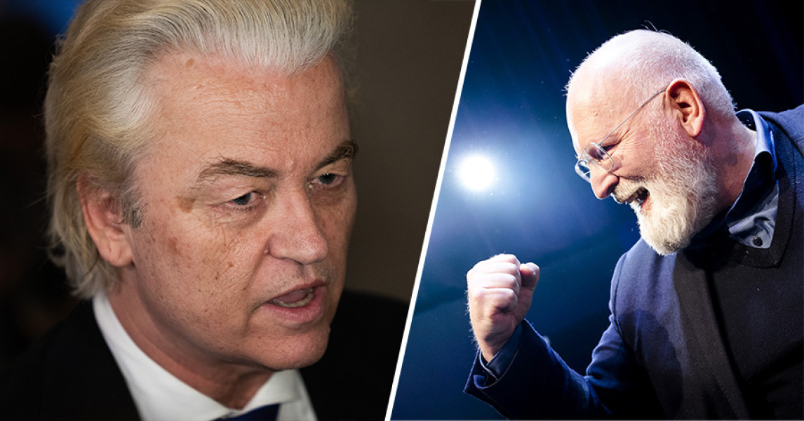 Migratie belangrijk thema voor kiezers om te gaan stemmen | WNL